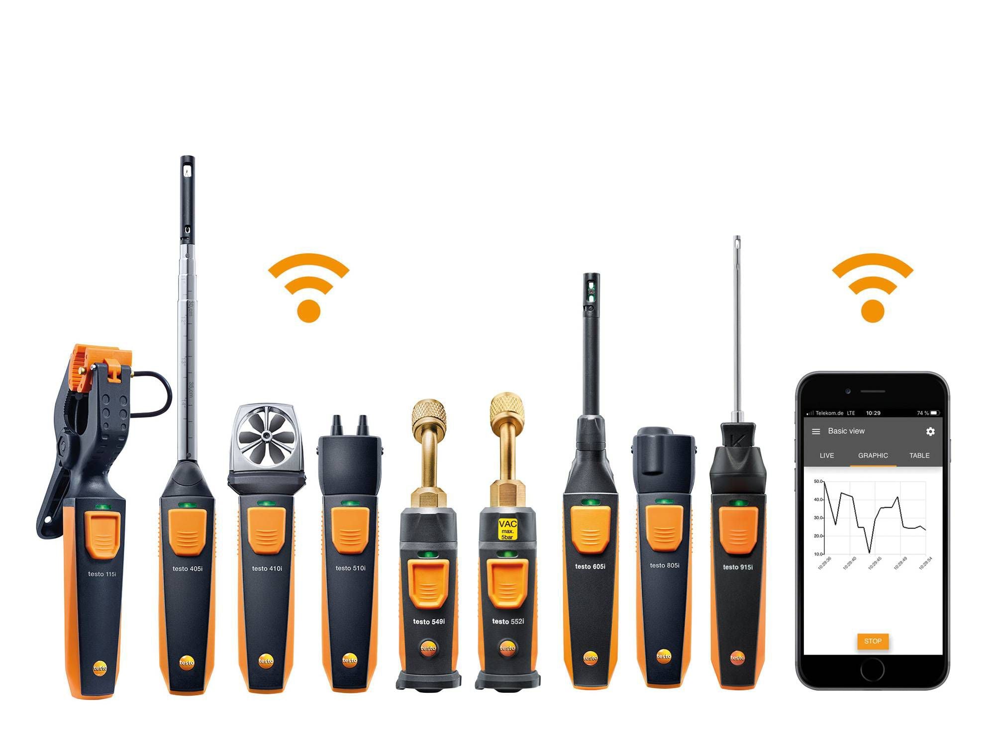 Bluetooth Smart Tools for HVAC & Trades | Testo, Fieldpiece & AccuTools ...
